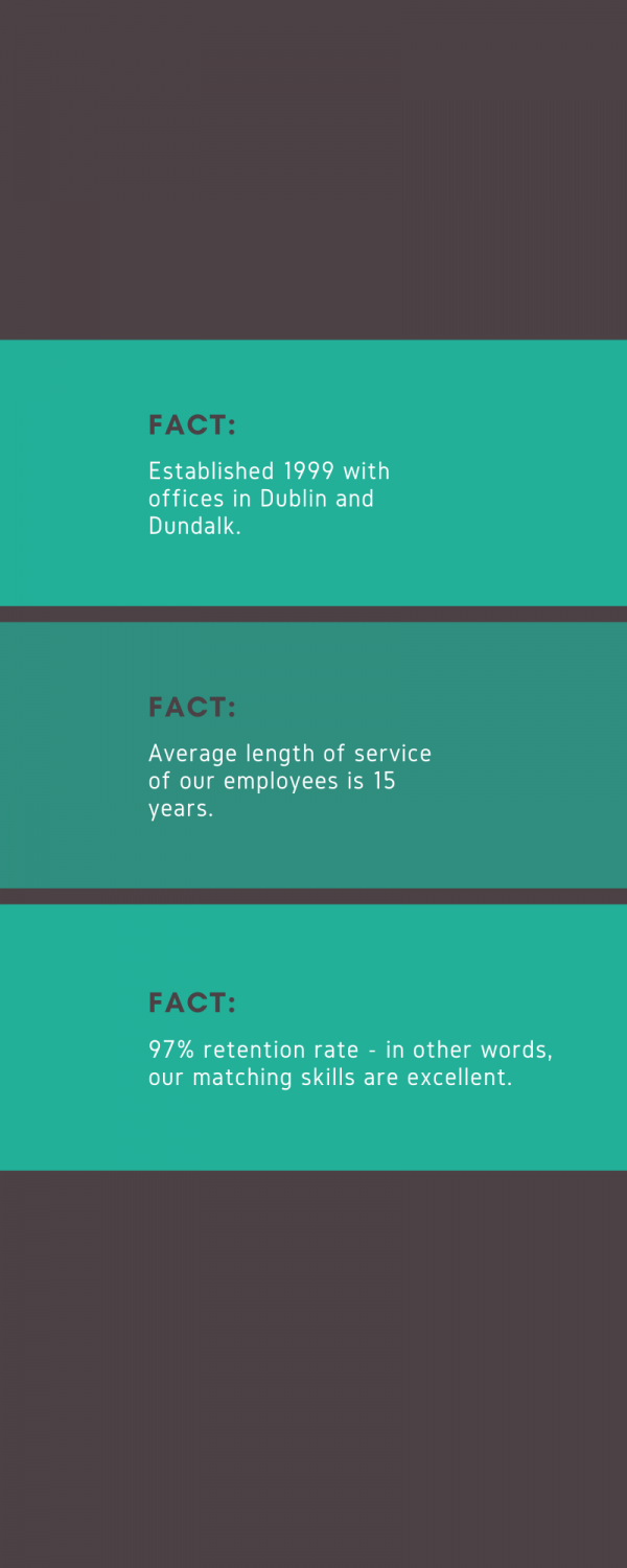 Infographics are visual representations of data, making complex info ...
