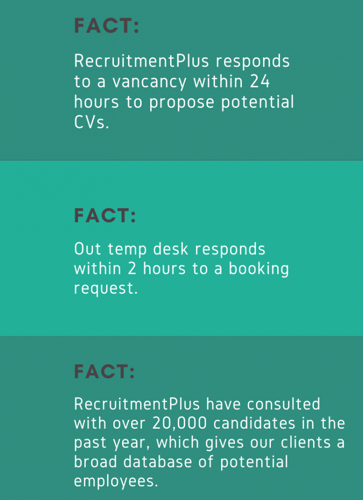 About Us | Recruitment Plus